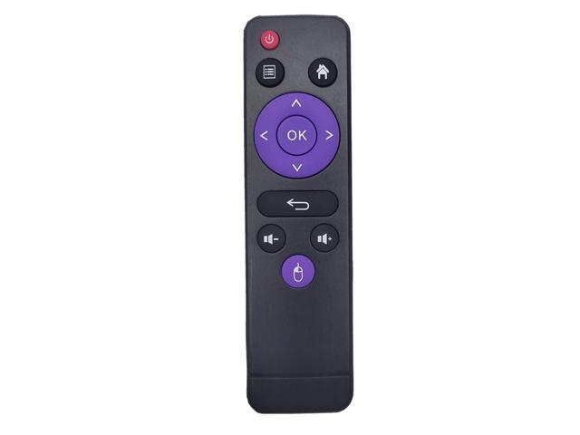 Click here for Replacement IR Remote Control Controller For H96 M... prices