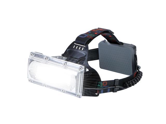 Click here for Fresh Fab Finds 20000LM Rechargeable LED Headlamp... prices