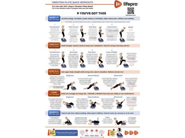 Click here for Lifepro Whole Body Vibration Plate Workout Poster... prices