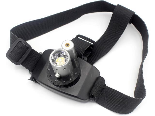 Click here for Rechargeable LED Headlamp Super Bright Head lamp H... prices