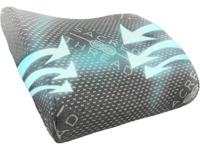 Click here for Sacred Thread Seat Cushion and Lumbar Support Pill... prices