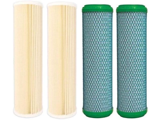 Click here for IPW Industries Inc. Compatible Replacement Filters... prices