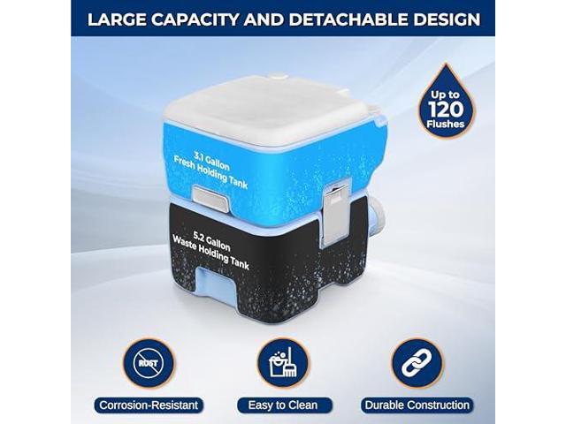 Click here for SereneLife 5.2 Gallon Portable Camping Toilet with... prices
