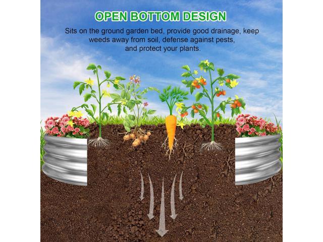 Click here for 2Pack Raised Garden Bed 6×3×1FT Galvanized Planter... prices