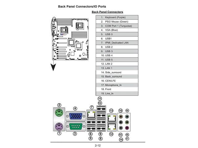 Click here for X8DTG-QF For Support Dual Xeon X58 Chip Server Wor... prices
