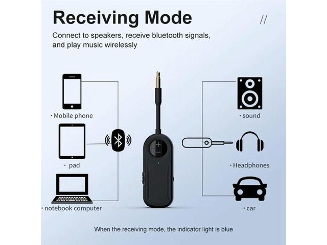 Click here for Bluetooth 5.3 Audio Receiver Transmitter 3.5Mm AUX... prices