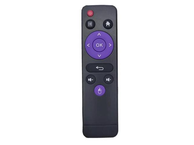 Click here for Remote Control for H96 MAX 331/ Max X3 /MINI V8/ M... prices