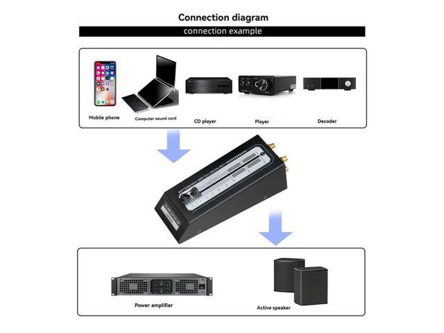 Click here for RCA Interface Lossless Output Passive Preamp Speak... prices