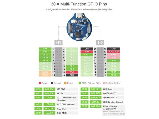 Click here for RP2350-LCD-1.28-B Pico 2 RP2350 MCU Board With 1.2... prices