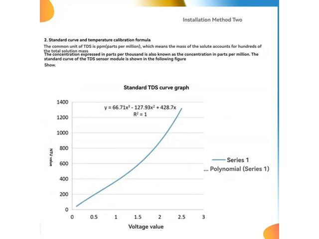 Click here for TDS Sensor For Water Analysis  Temperature Detecti... prices