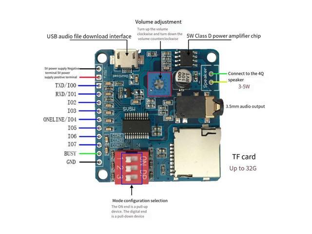 Click here for Player Module Voice Sound Playback Module MP3 Play... prices