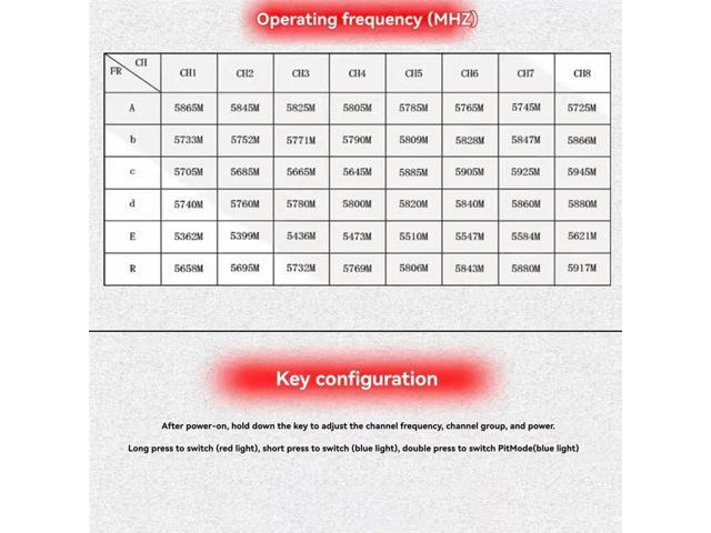 Click here for 5.8G 2W FPV VTX 2000Mw Video Transmitter Module +U... prices