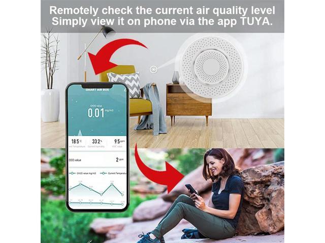Click here for 2X Zigbee/Tuya Air Box Carbon Dioxide Detector CO2... prices