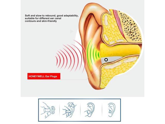 Click here for High- Foam Anti Noise Ear Plugs 10 Pairs Ear Prote... prices