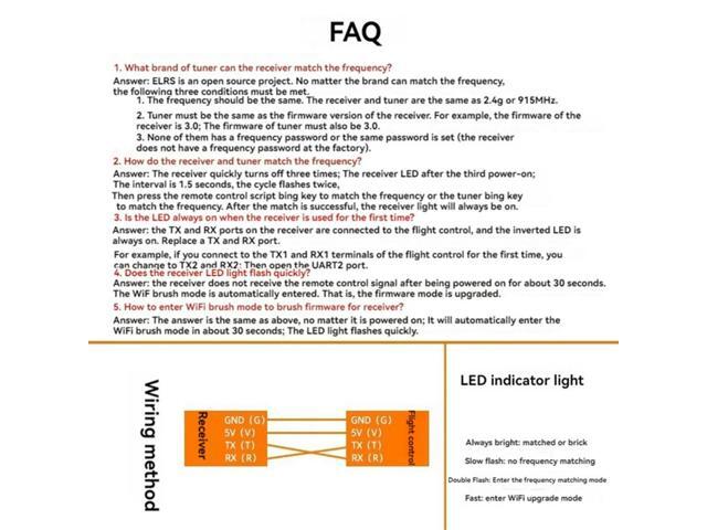 Click here for ELRS Receiver 2.4GHz NANO ExpressLRS Receiver CRSF... prices