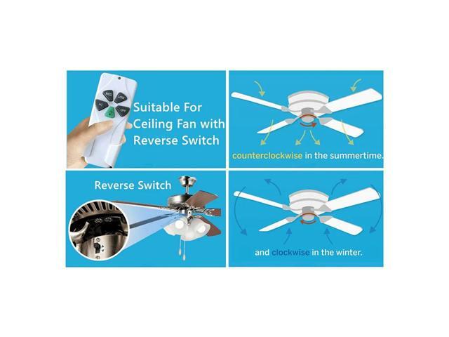 Click here for Universal Ceiling Fan Remote  3 Speed Ceiling Fan... prices