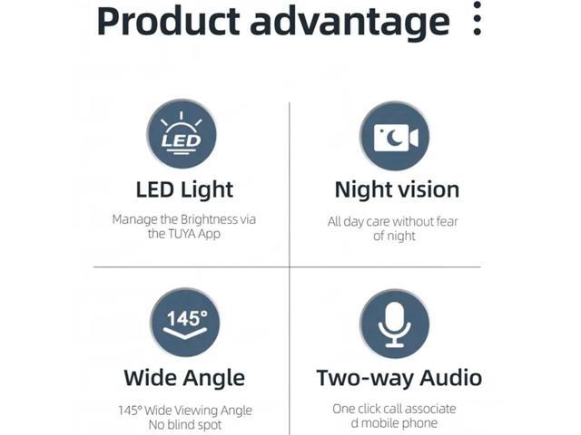 Click here for Tuya Sensor Light 3MP Floodlight Camera Outdoor Wa... prices