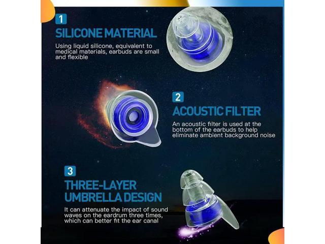 Click here for 2 Pairs High Fidelity Concert Ear Plugs With Fitle... prices