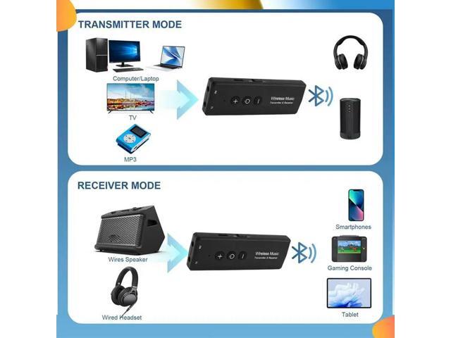 Click here for Bluetooth 5.0 Transmitter Receiver 3-In-1  Wireles... prices
