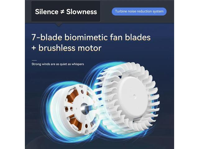 Click here for Clip On Portable Waist Fan 4000Mah LED 12H Working... prices