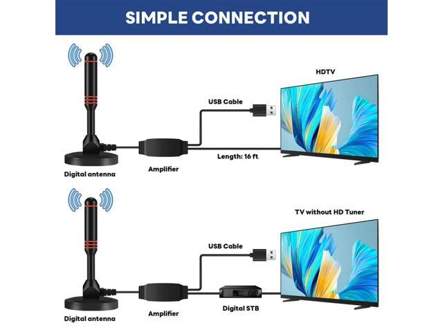 Click here for Digital TV Antenna Indoor HDTV Antenna With Signal... prices