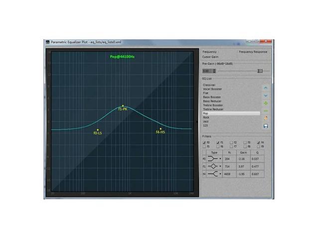 Click here for For DSP Digital Reverb Circuit Module Voice Change... prices