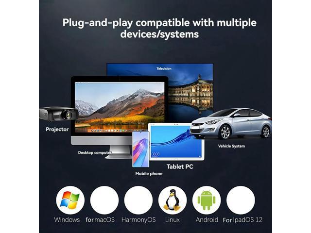 Click here for M.2 SSD NVMe Case USB3.2 Gen2 Type C 10Gbps PCIe S... prices