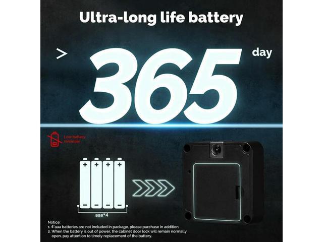 Click here for Tuya Bluetooth Smart Wood Cabinet Lock App Remote... prices