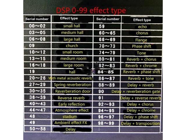 Click here for DSP Digital Reverb Module Karaoke Reverb Board Mix... prices
