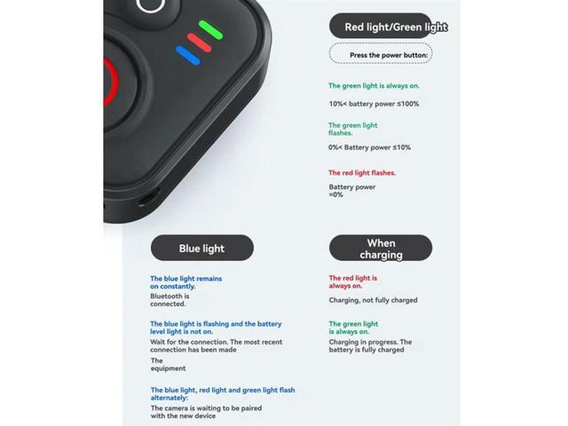 Click here for Wireless Camera Remote Control With Wrist Strap Fo... prices