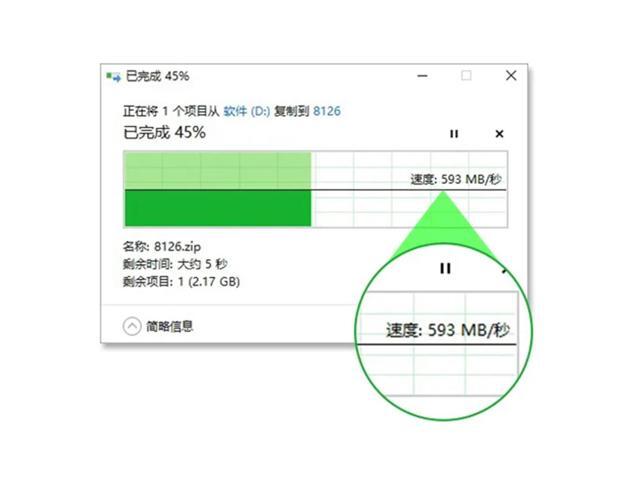 Click here for 5G PCI-E to RJ45 Network Card RTL8126 Chip Gigabit... prices