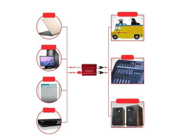 Click here for Audio Isolator XLR 6.35 Common Ground Filter Curre... prices