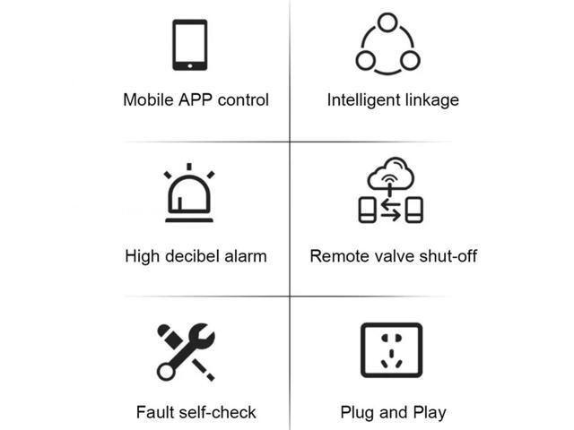 Click here for Gas Leakage Detector Highly Sensitive Combustible... prices
