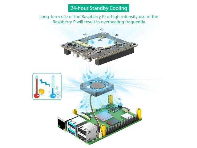 Click here for Poe HAT For Raspberry Pi 5 With Cooling Fan/Comput... prices