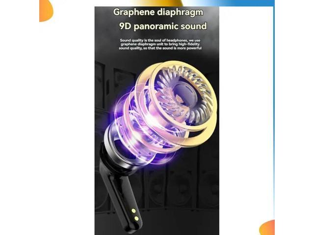 Click here for In-Ear Full-Color Touch Screen Wireless Long-Life... prices