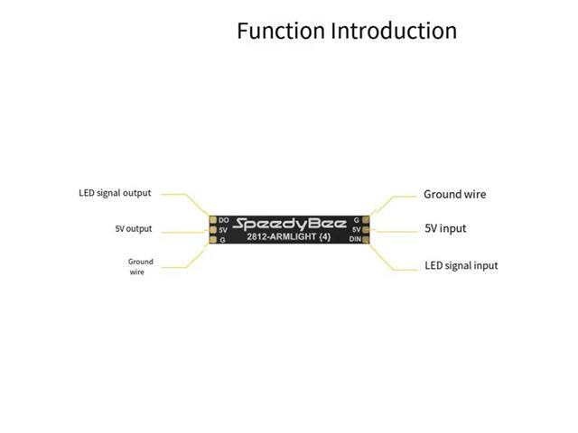 Click here for 4PCS Programmable 2812 Arm LED Light Armlight 5V R... prices