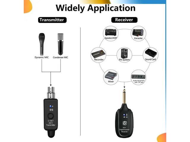 Click here for A811 Wireless Microphone Converter Adapter Transmi... prices