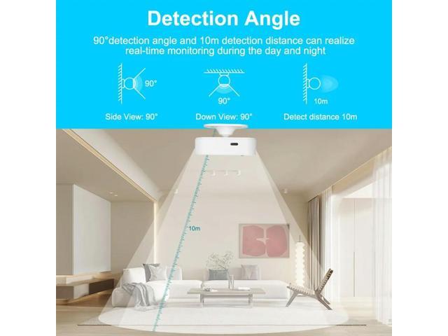 Click here for Tuya 24G Millimeter Wave Human Presence Detector 2... prices