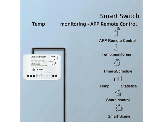 Click here for 4Pc Tuya Smart Zigbee Switch With Temperature Sens... prices