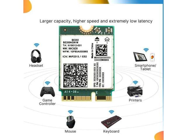 Click here for BE202 7 Card +2X10db Antenna 2.4/5/6G Tri-Band 537... prices