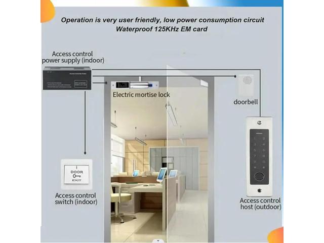 Click here for Embedded Waterproof l Fingerprint Access Control K... prices
