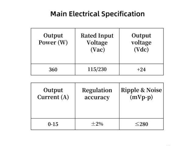 Click here for Printer Switching Power Supply Industrial Control... prices