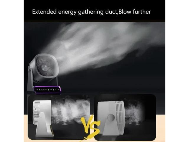 Click here for USB Small Desk Fan  120 Speeds Quiet Portable Desk... prices