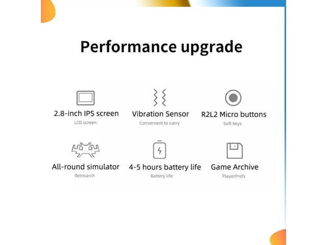 Click here for For MIYOO MINI V4 Retro Handheld Game Console 64G... prices