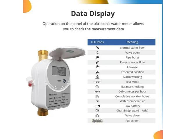 Click here for 2X Tuya Zigbee Ultrasonic Water Meter DN20 With Va... prices