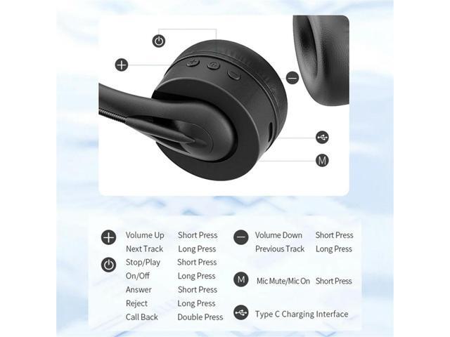 Click here for ATP-T490 BT V5.3 Headset with Mic Mounted Wireless... prices