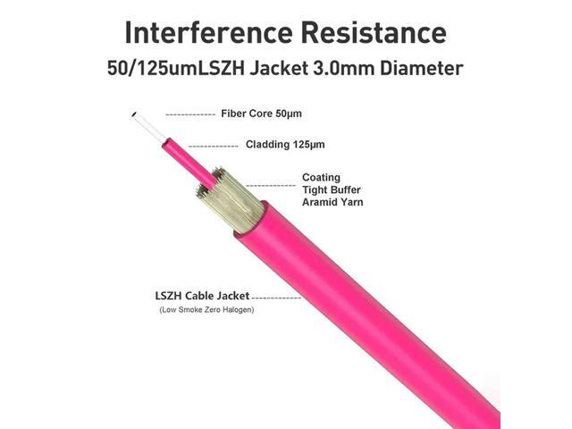 Click here for LC-LC UPC Duplex For OM4 Fiber Patch Cable LSZH Ja... prices