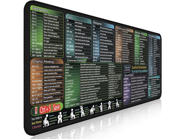 Click here for secret corner Mouse Pad with Excel Cheat Sheet Des... prices