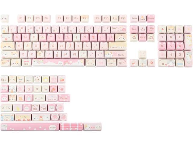 Click here for KiiBoom x Maorbeng Meow Meow Squad Keycaps Set  Dy... prices