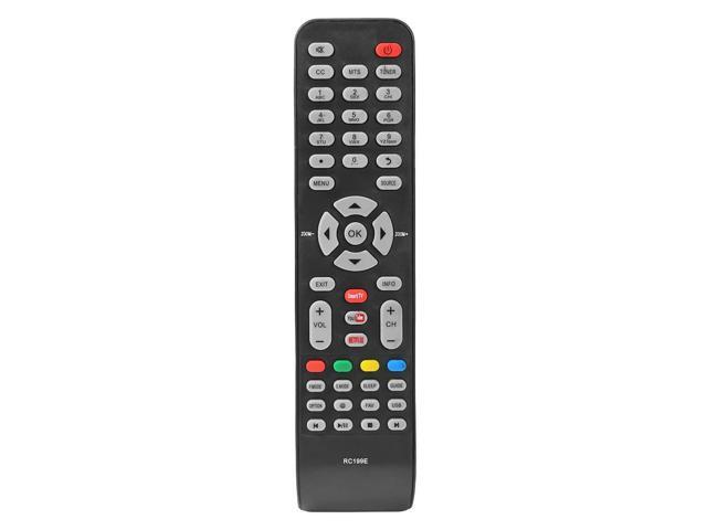 Click here for Plastic Television TV Remote Control Accessories P... prices